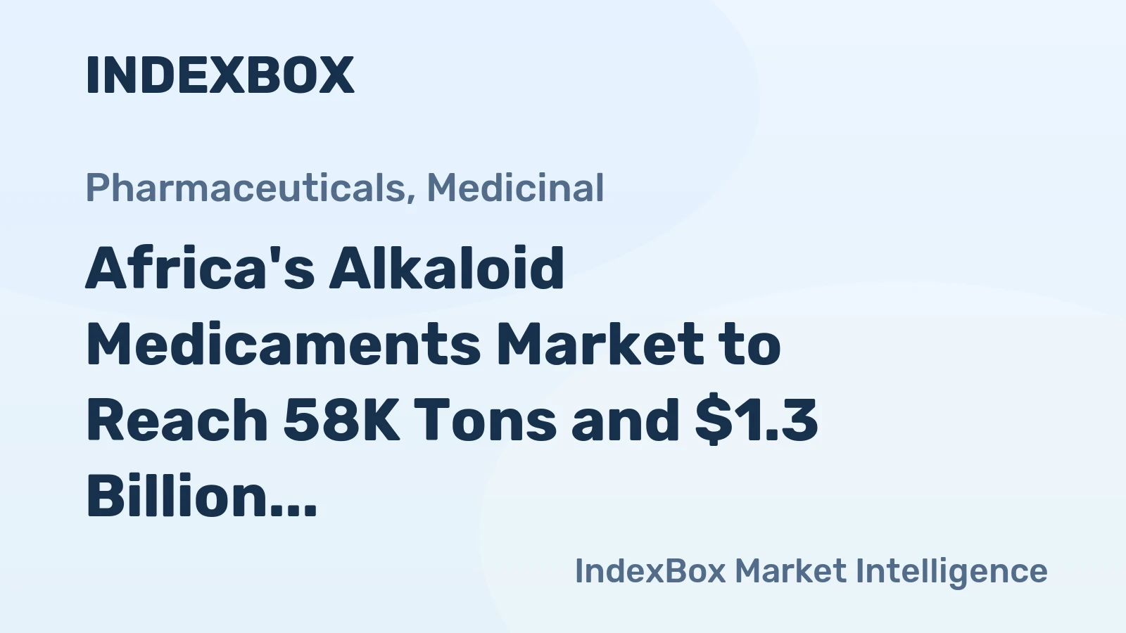 Africa's Alkaloid Medicaments Market to Reach 58K Tons and $1.3 Billion by 2035