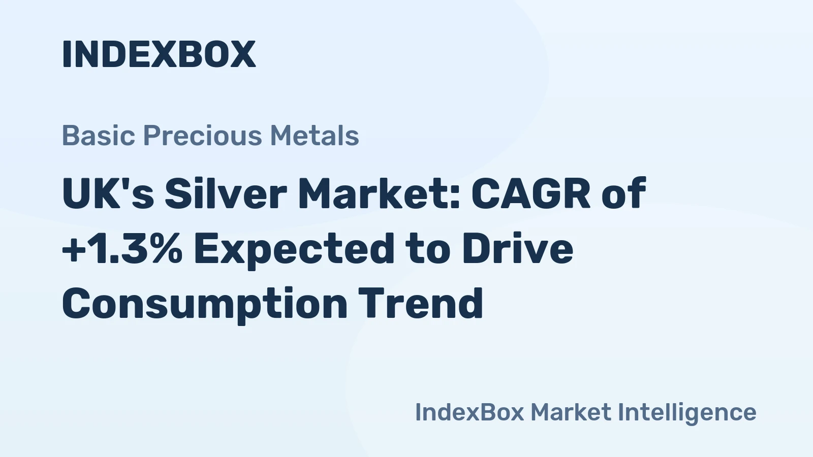 UK's Silver Market: CAGR of +1.3% Expected to Drive Consumption Trend