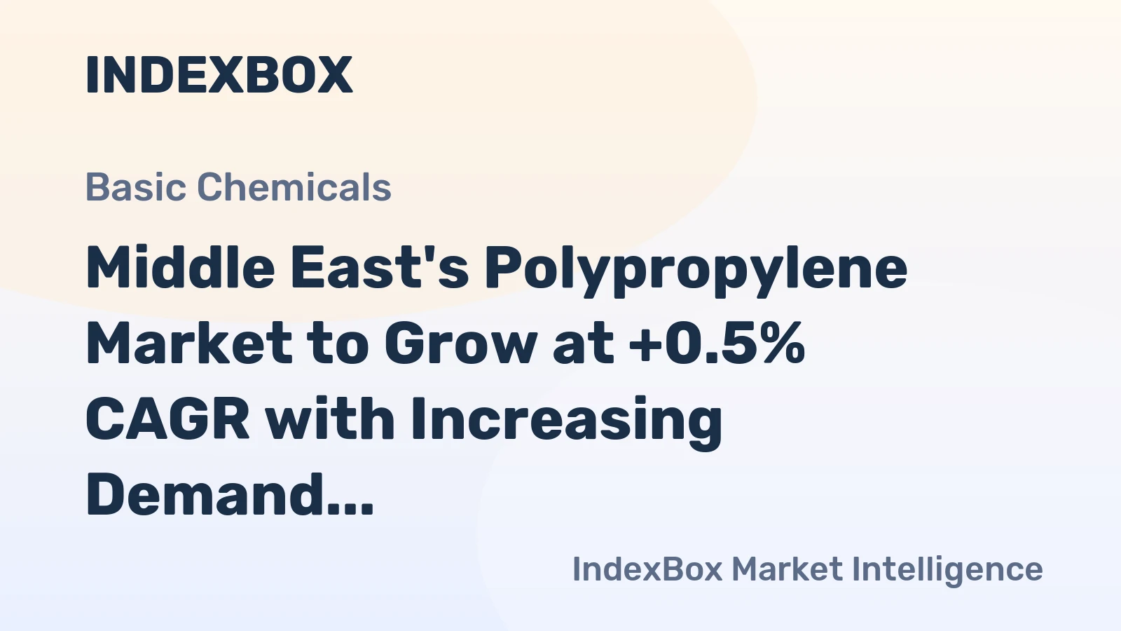 Middle East's Polypropylene Market to Grow at +0.5% CAGR with Increasing Demand