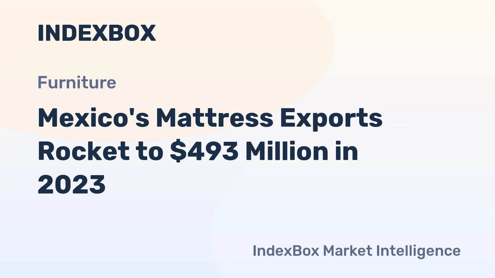 Mexico's Mattress Exports Rocket to $493 Million in 2023