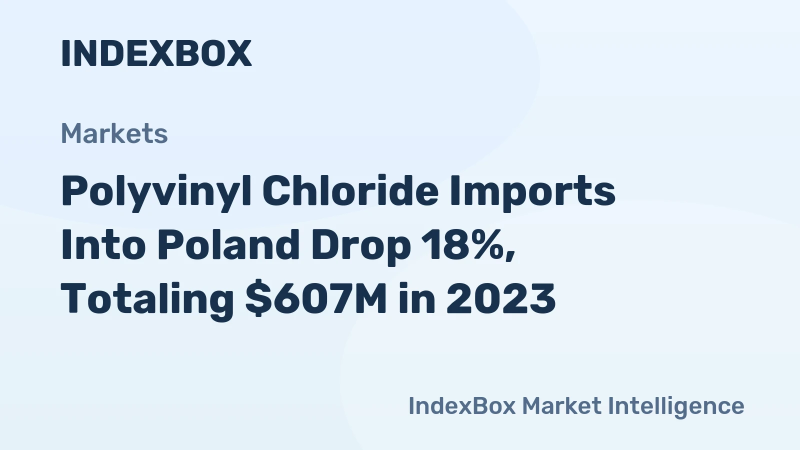 Polyvinyl Chloride Imports Into Poland Drop 18%, Totaling $607M in 2023