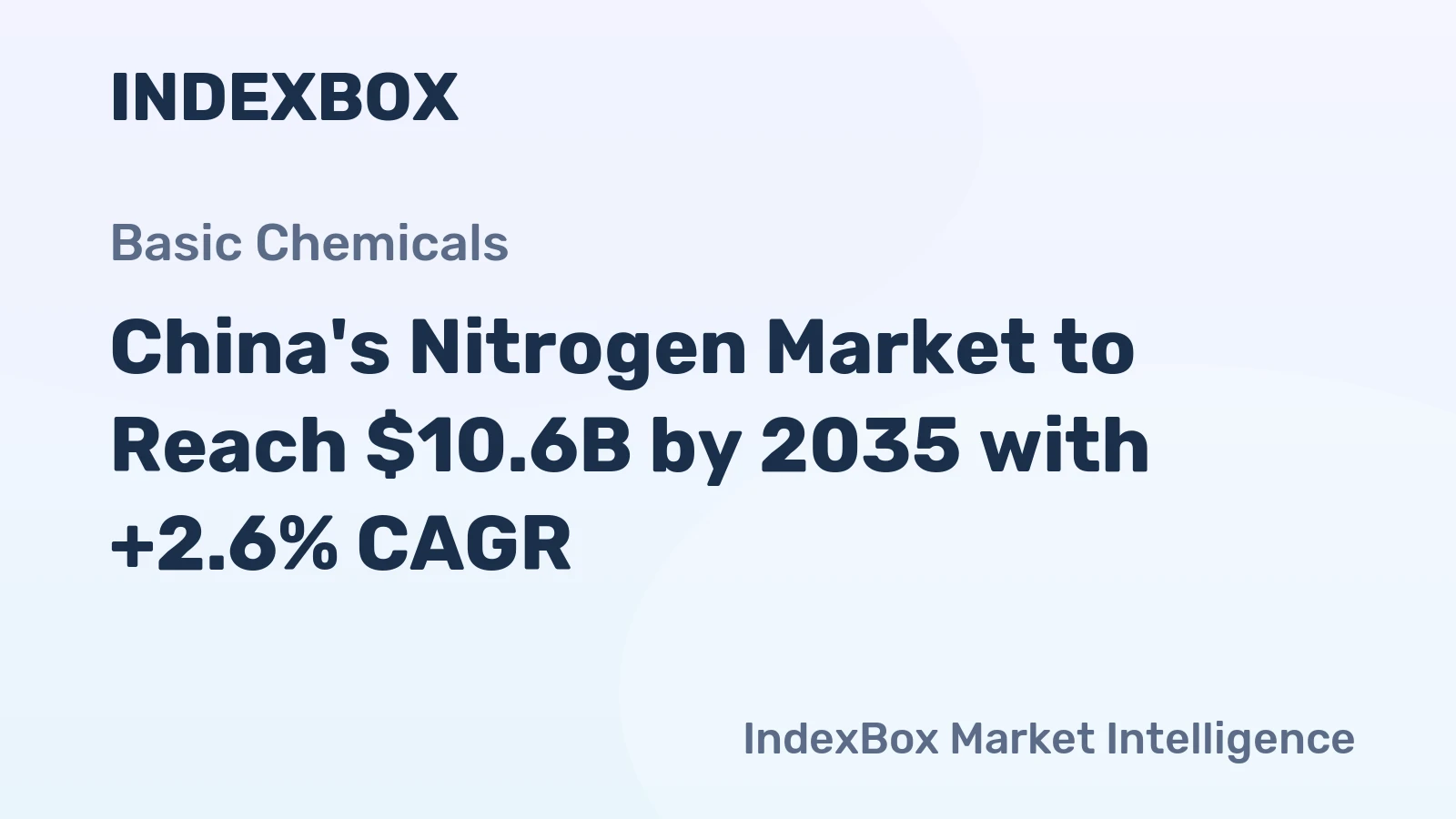 China's Nitrogen Market to Reach $10.6B by 2035 with +2.6% CAGR