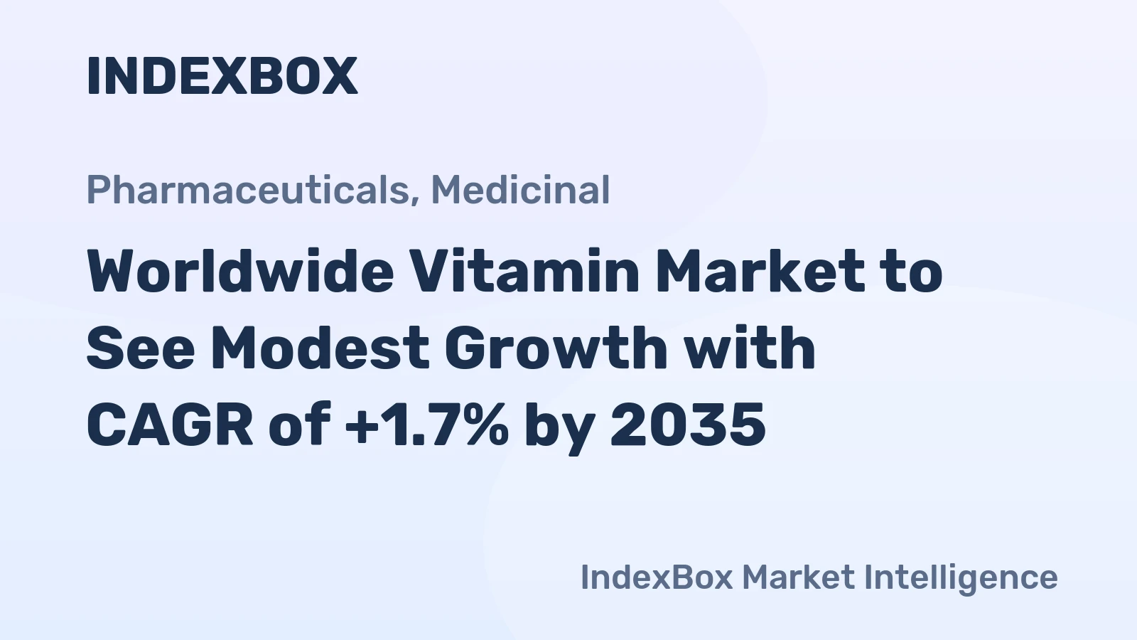Worldwide Vitamin Market to See Modest Growth with CAGR of +1.7% by 2035