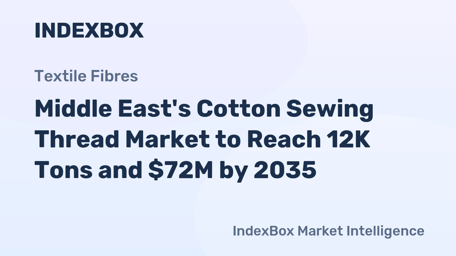 Middle East's Cotton Sewing Thread Market to Reach 12K Tons and $72M by 2035