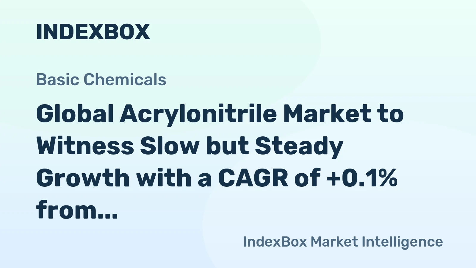 Global Acrylonitrile Market to Witness Slow but Steady Growth with a CAGR of +0.1% from 2024 to 2035