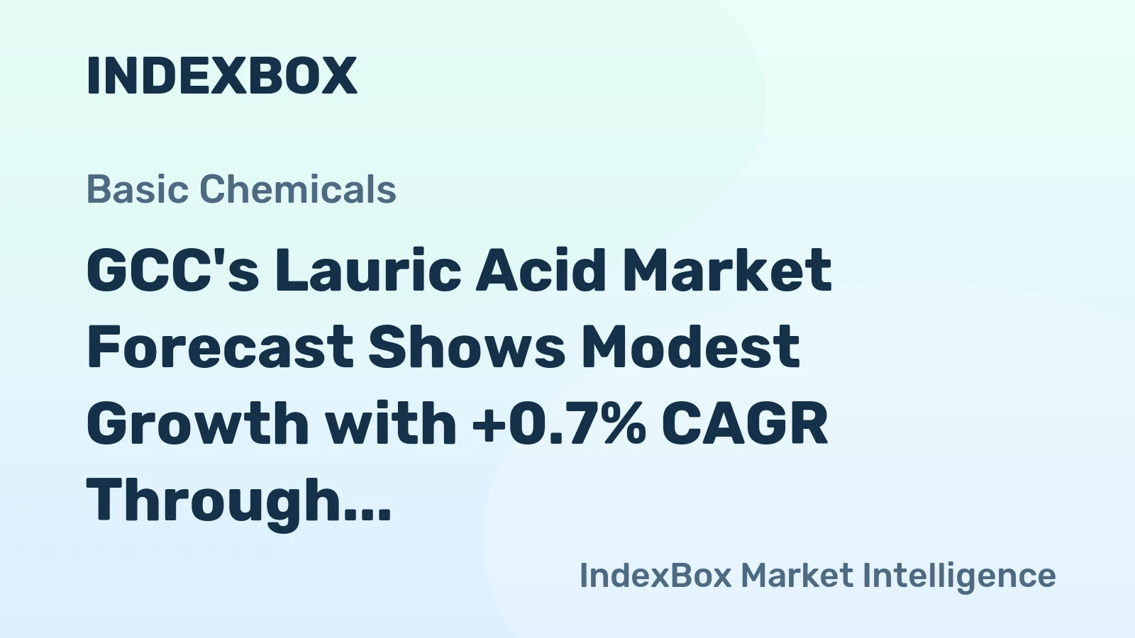 GCC's Lauric Acid Market Forecast Shows Modest Growth with +0.7% CAGR Through 2035