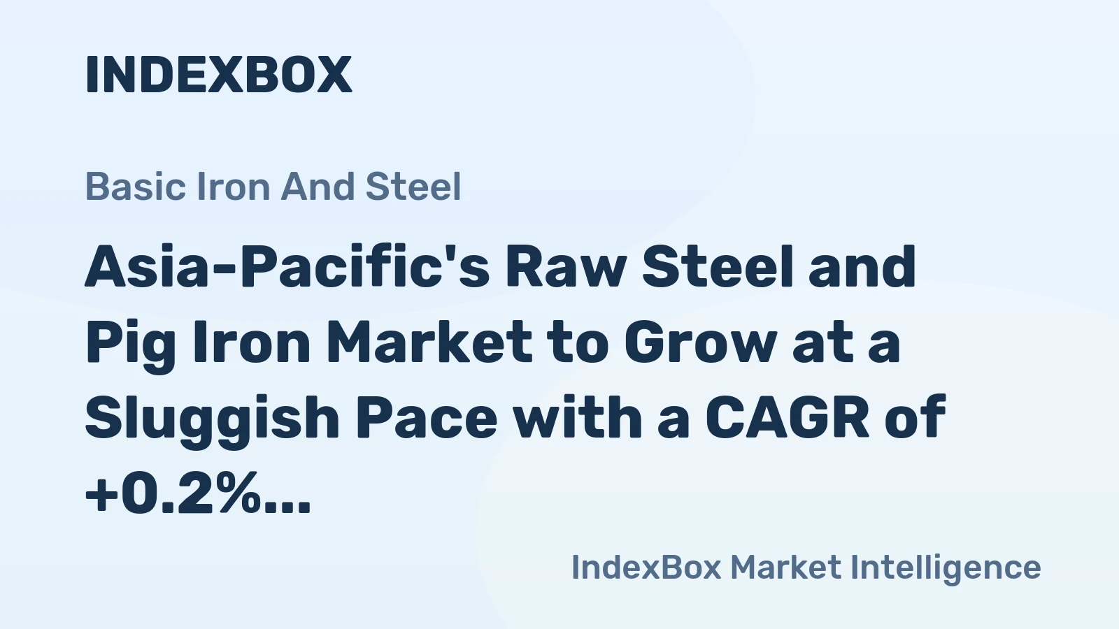 Asia-Pacific's Raw Steel and Pig Iron Market to Grow at a Sluggish Pace with a CAGR of +0.2% from 2024-2035