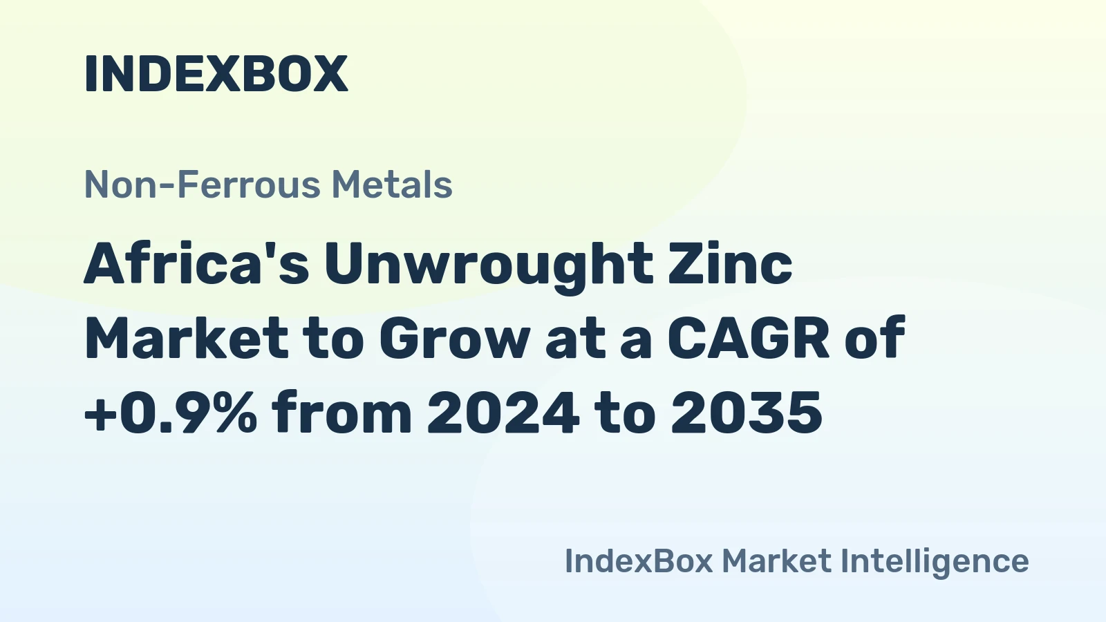 Africa's Unwrought Zinc Market to Grow at a CAGR of +0.9% from 2024 to 2035