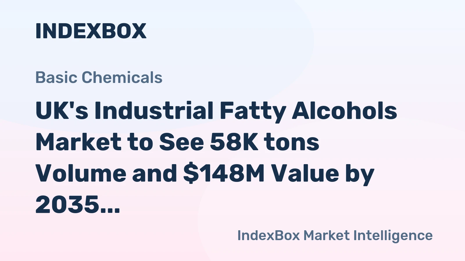 UK's Industrial Fatty Alcohols Market to See 58K tons Volume and $148M Value by 2035