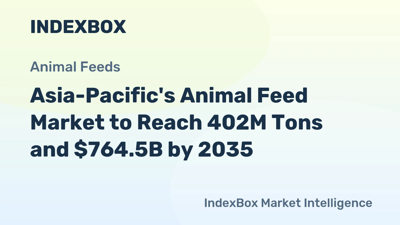 Asia-Pacific's Animal Feed Market to Reach 402M Tons and $764.5B by 2035