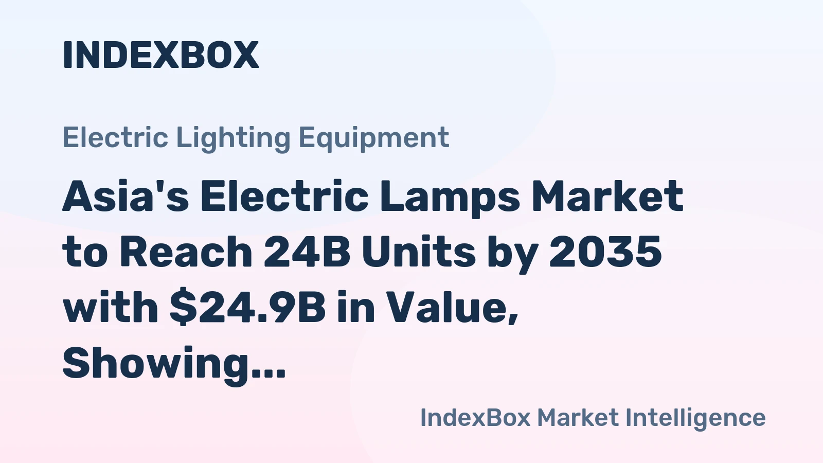 Asia's Electric Lamps Market to Reach 24B Units by 2035 with $24.9B in Value, Showing Accelerated Growth