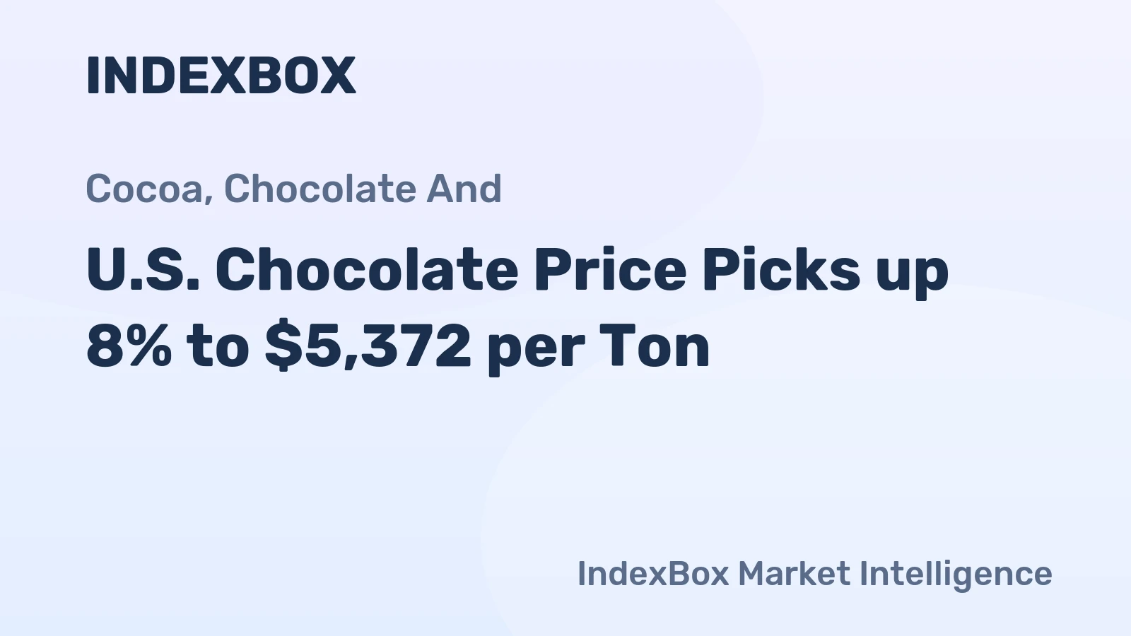 U.S. Chocolate Price Picks up 8% to $5,372 per Ton