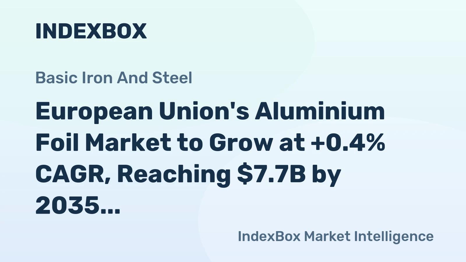 European Union's Aluminium Foil Market to Grow at +0.4% CAGR, Reaching $7.7B by 2035