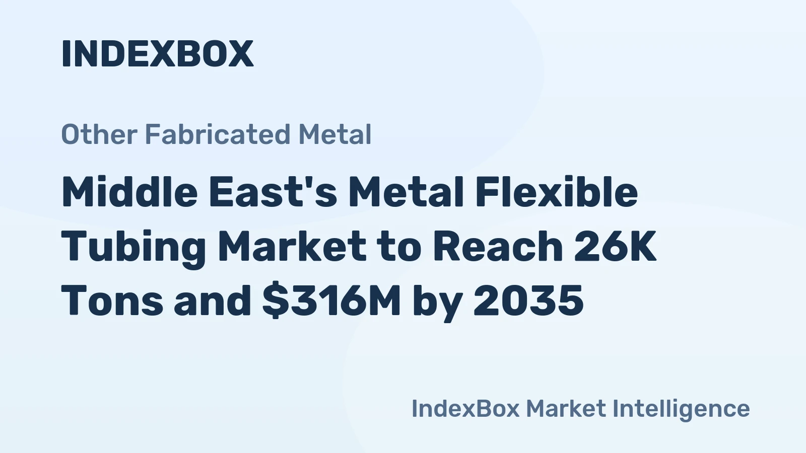 Middle East's Metal Flexible Tubing Market to Reach 26K Tons and $316M by 2035