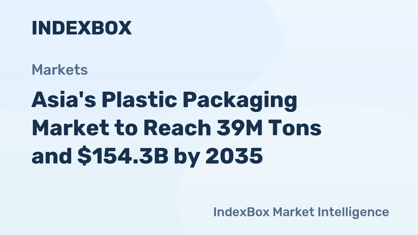 Asia's Plastic Packaging Market to Reach 39M Tons and $154.3B by 2035