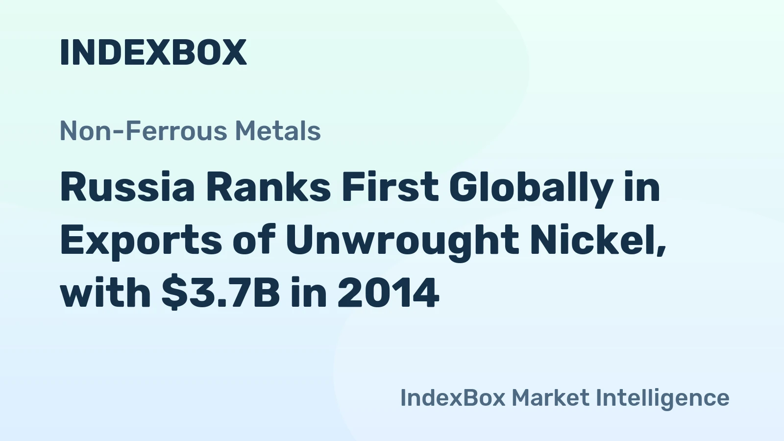 Russia Ranks First Globally in Exports of Unwrought Nickel, with $3.7B in 2014