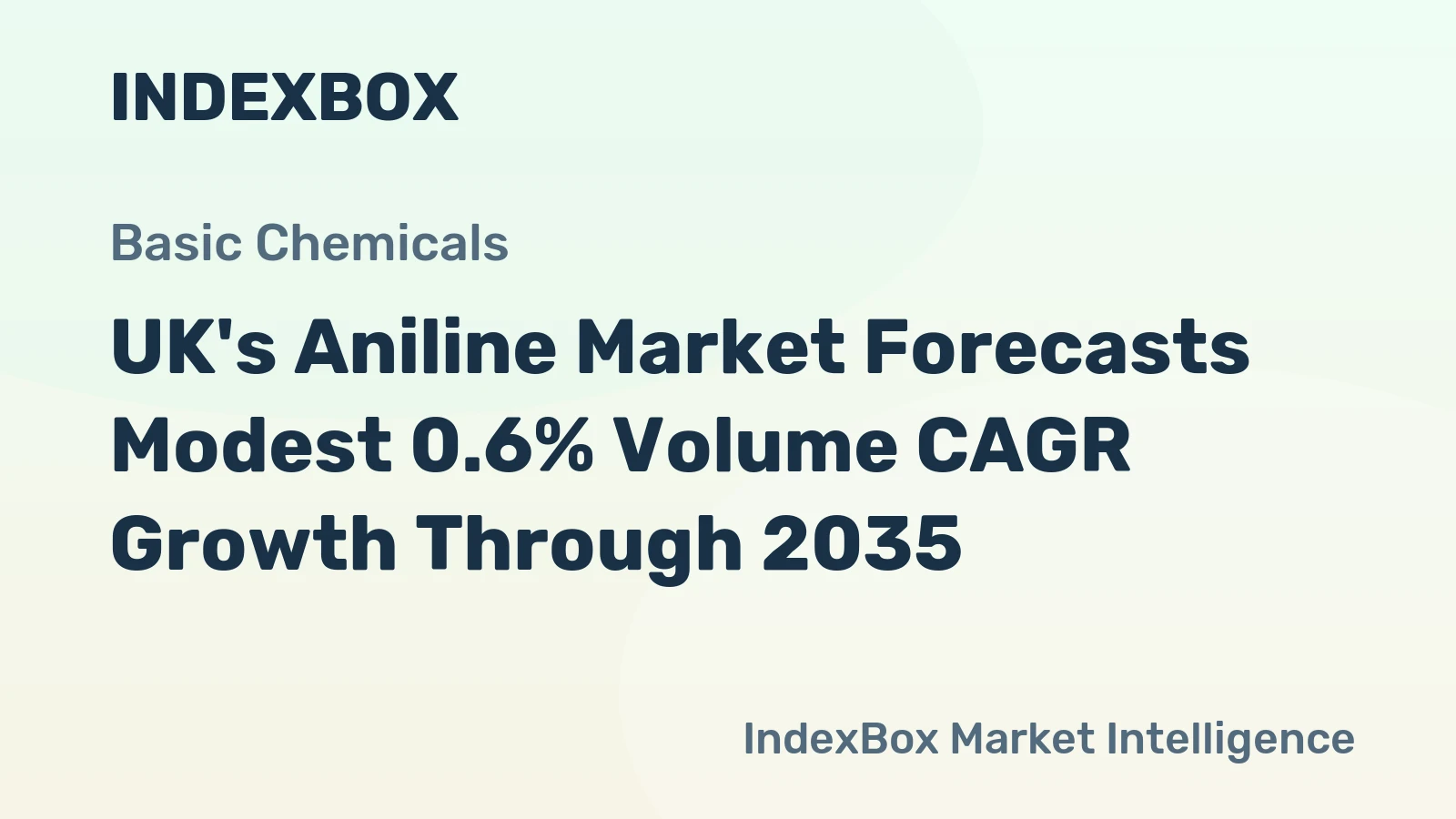 UK's Aniline Market Forecasts Modest 0.6% Volume CAGR Growth Through 2035