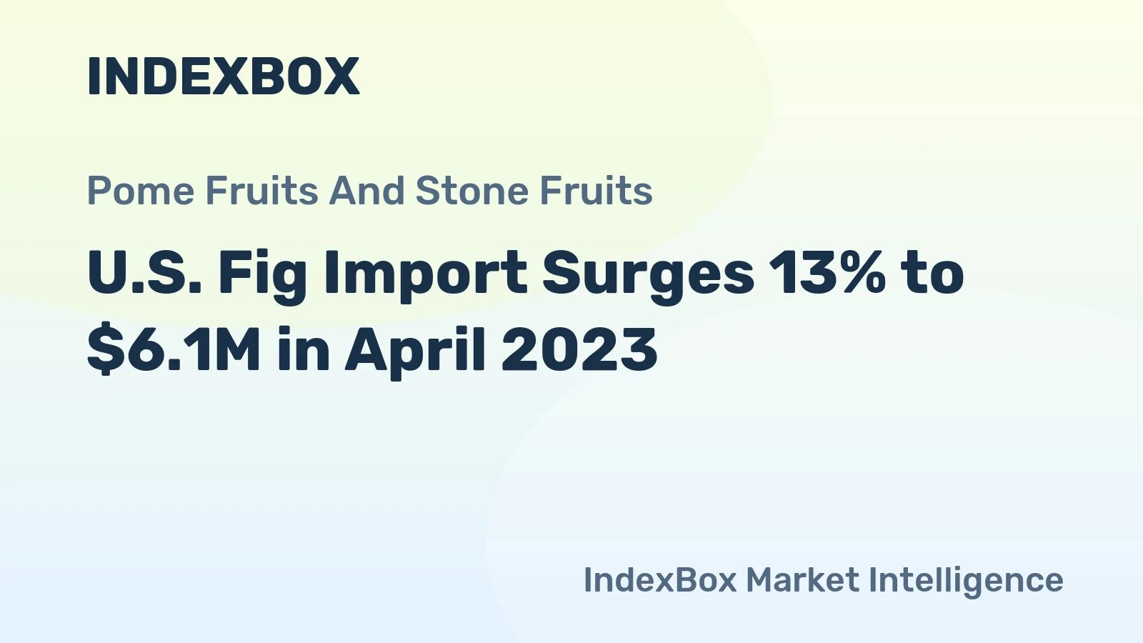 U.S. Fig Import Surges 13% to $6.1M in April 2023