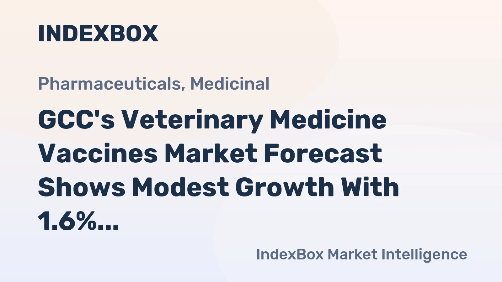 GCC's Veterinary Medicine Vaccines Market Forecast Shows Modest Growth With 1.6% Volume CAGR Through 2035