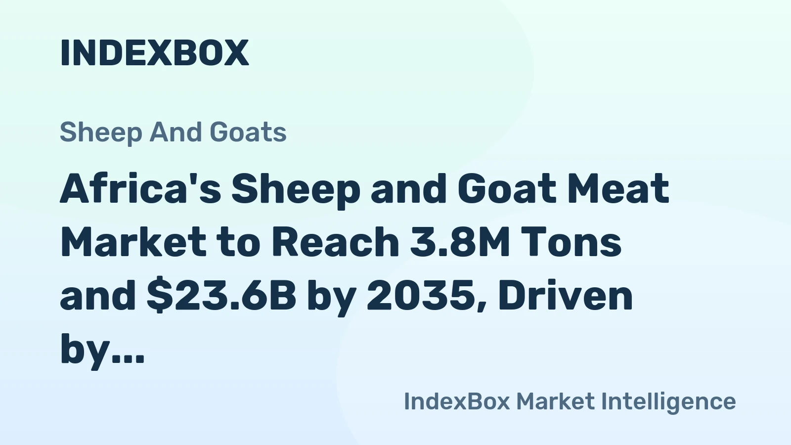 Africa's Sheep and Goat Meat Market to Reach 3.8M Tons and $23.6B by 2035, Driven by Increasing Demand