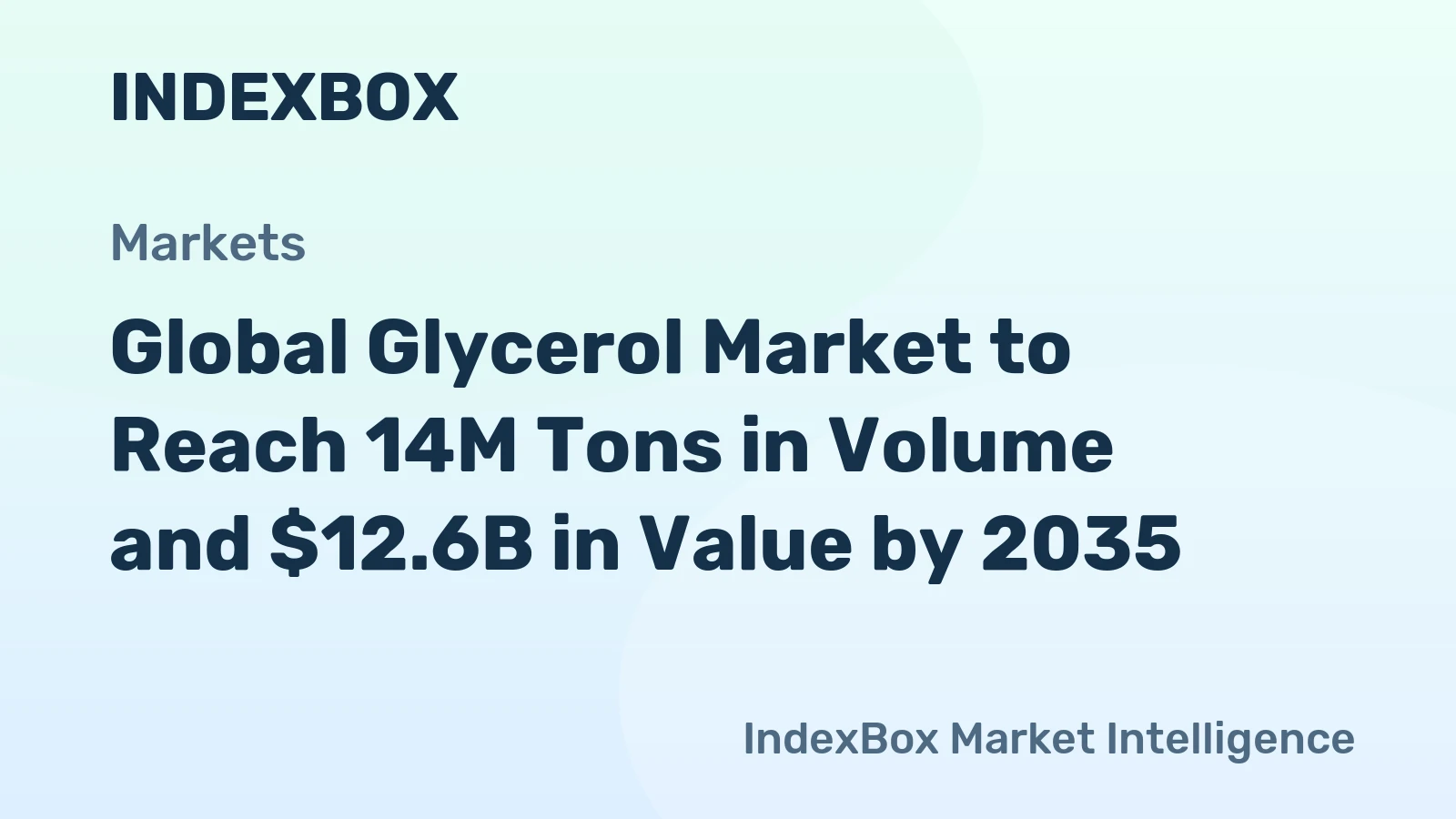 Global Glycerol Market to Reach 14M Tons in Volume and $12.6B in Value by 2035