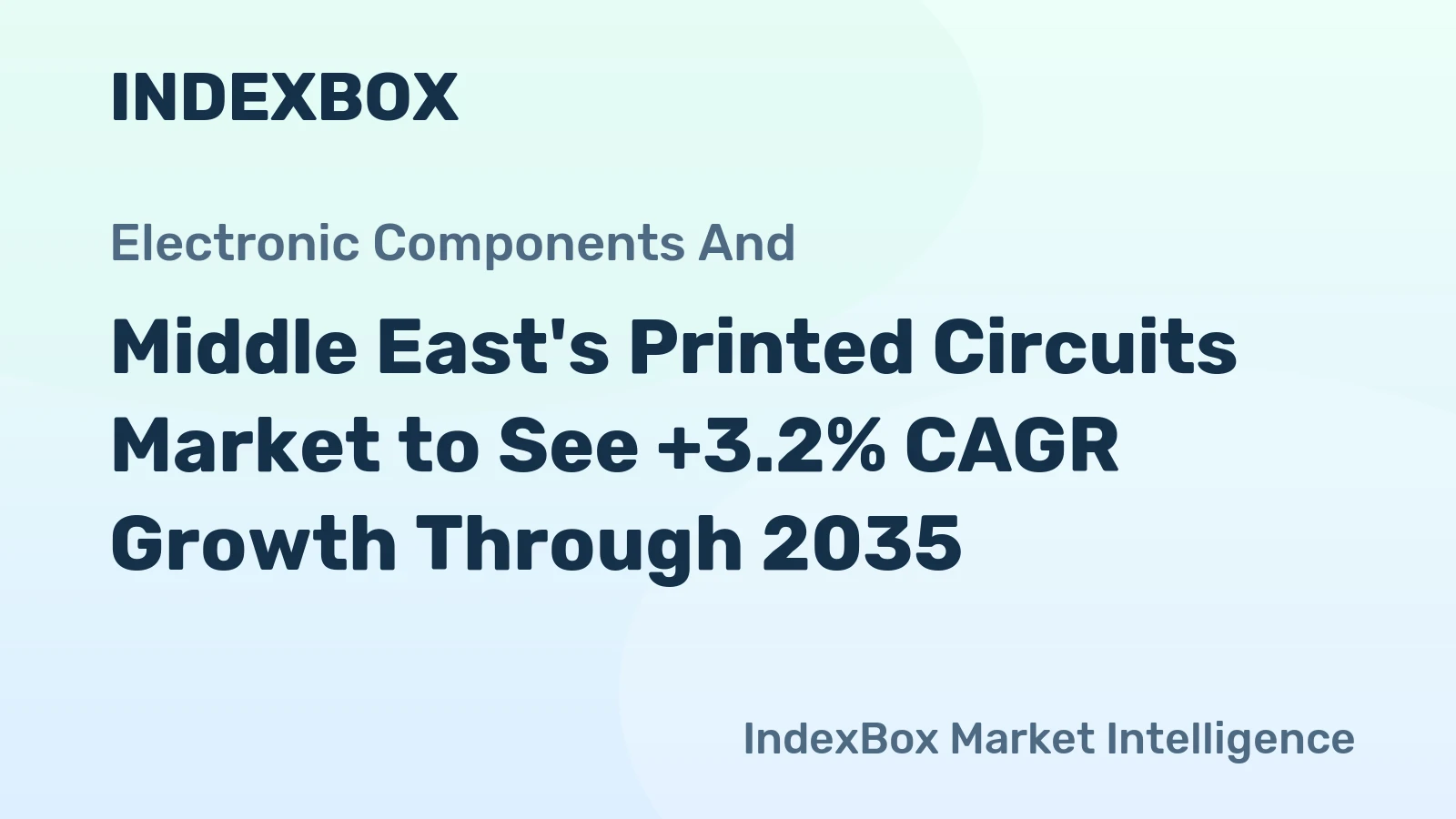 Middle East's Printed Circuits Market to See +3.2% CAGR Growth Through 2035