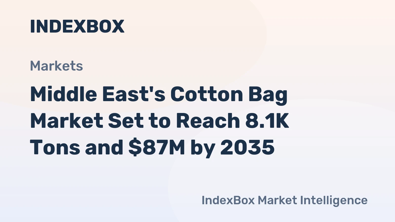 Middle East's Cotton Bag Market Set to Reach 8.1K Tons and $87M by 2035