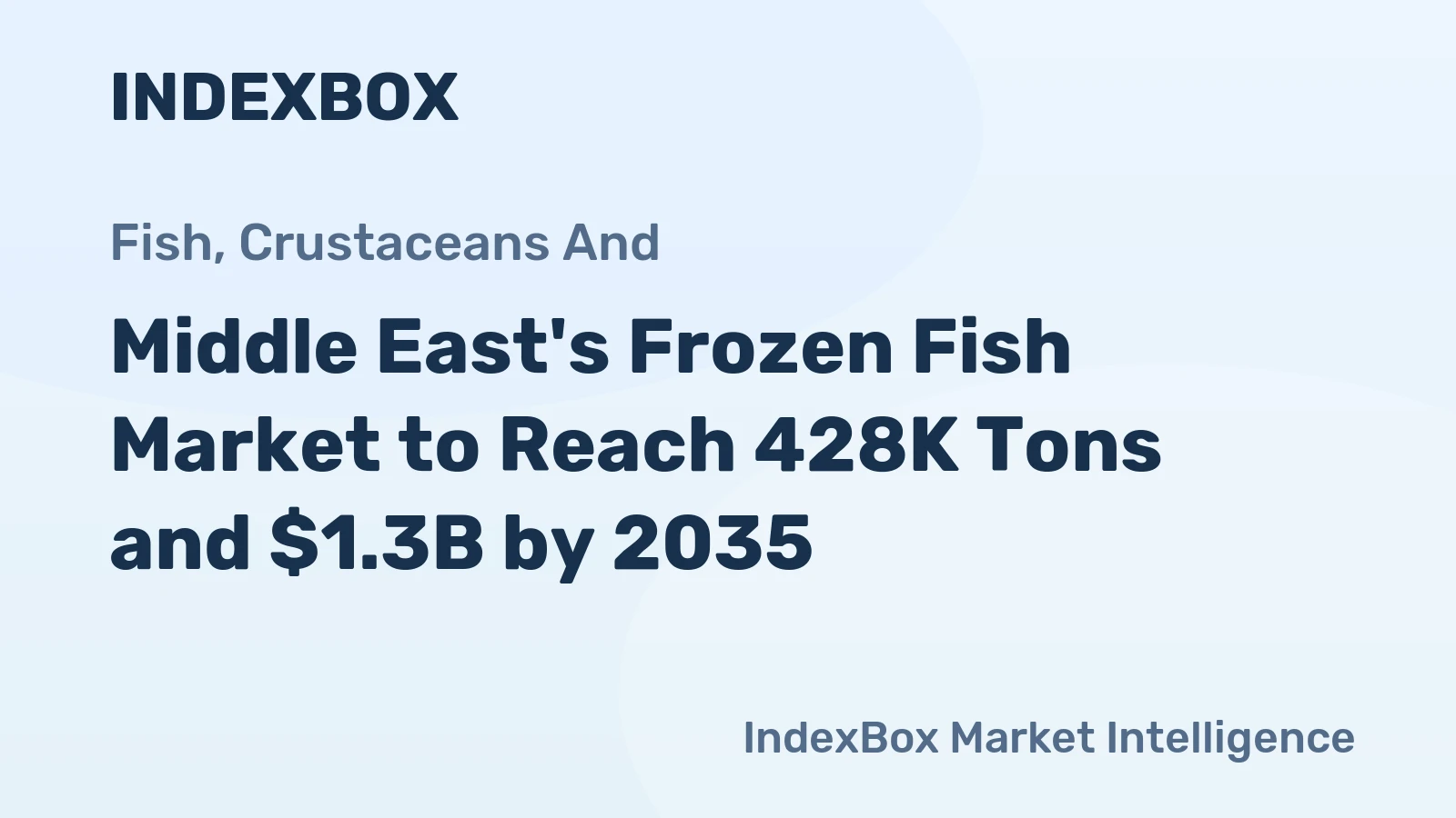 Middle East's Frozen Fish Market to Reach 428K Tons and $1.3B by 2035