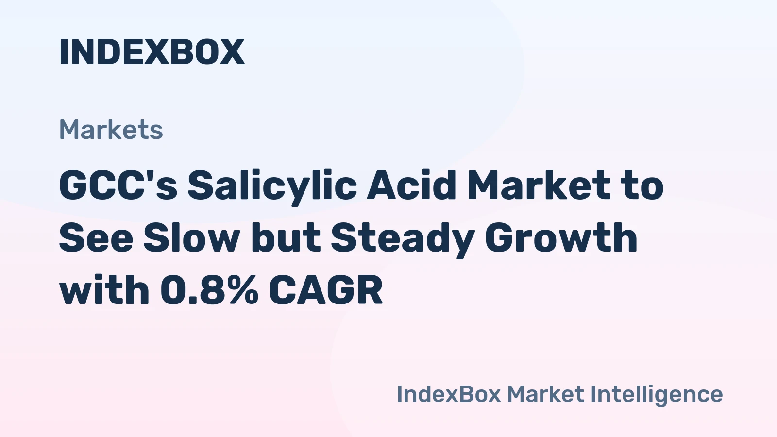 GCC's Salicylic Acid Market to See Slow but Steady Growth with 0.8% CAGR