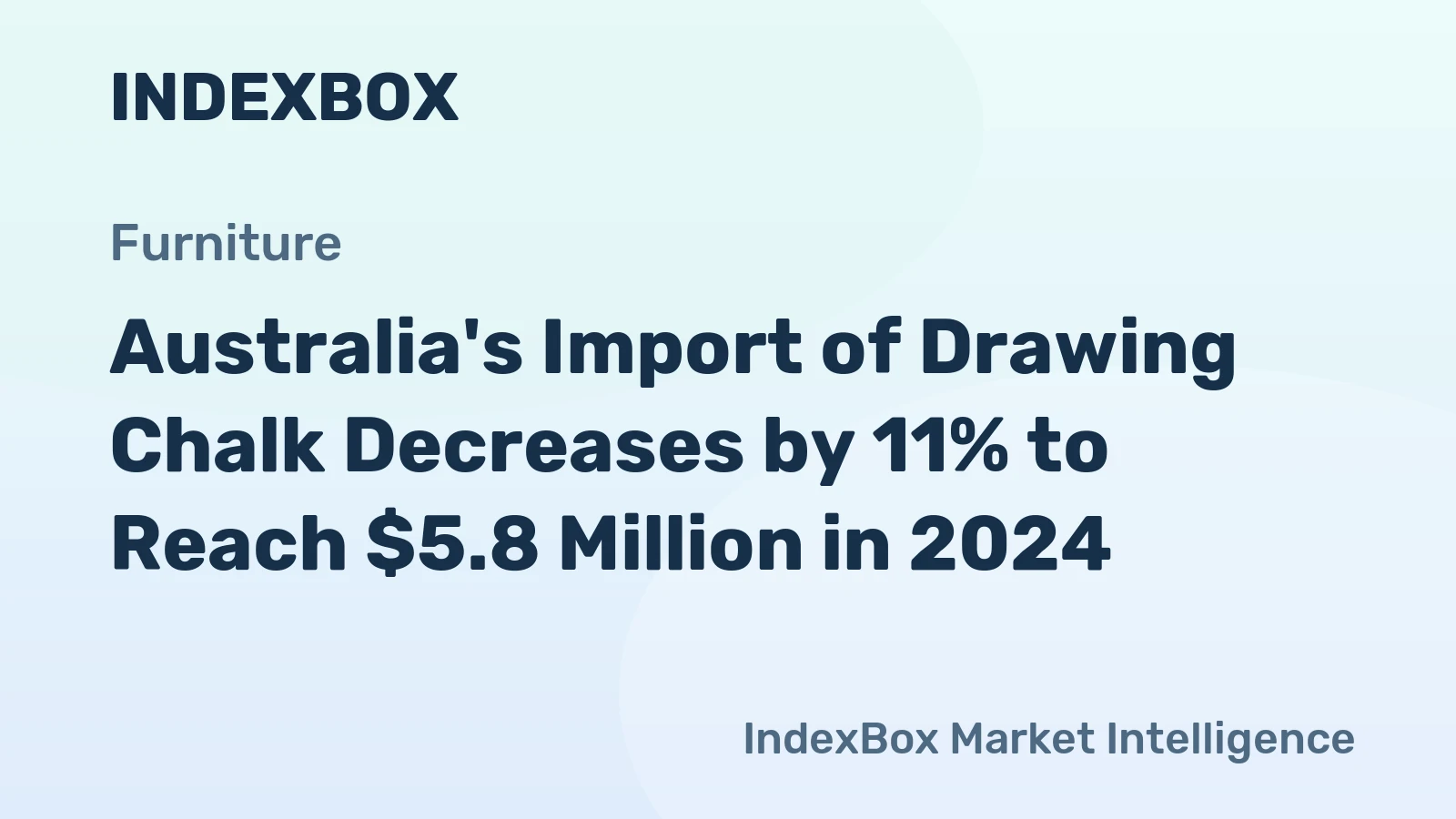 Australia's Import of Drawing Chalk Decreases by 11% to Reach $5.8 Million in 2024