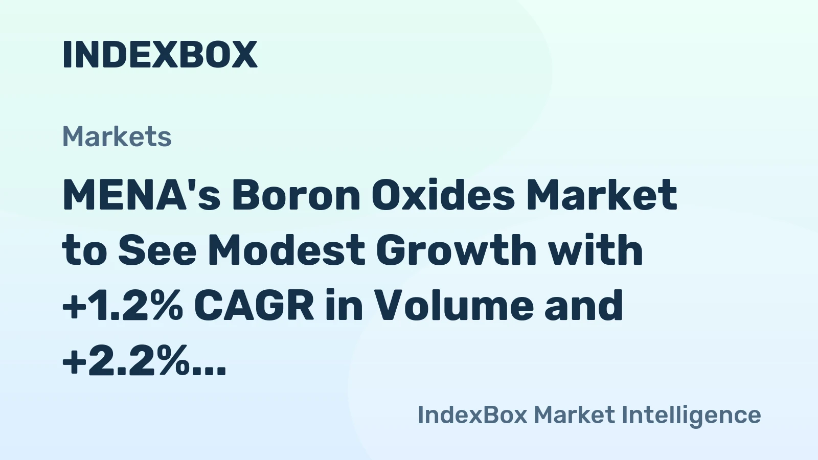 MENA's Boron Oxides Market to See Modest Growth with +1.2% CAGR in Volume and +2.2% CAGR in Value from 2024 to 2035