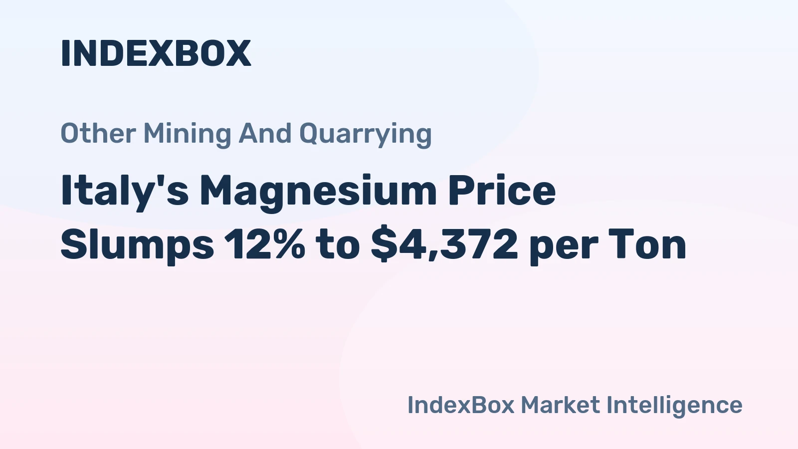 Italy's Magnesium Price Slumps 12% to $4,372 per Ton