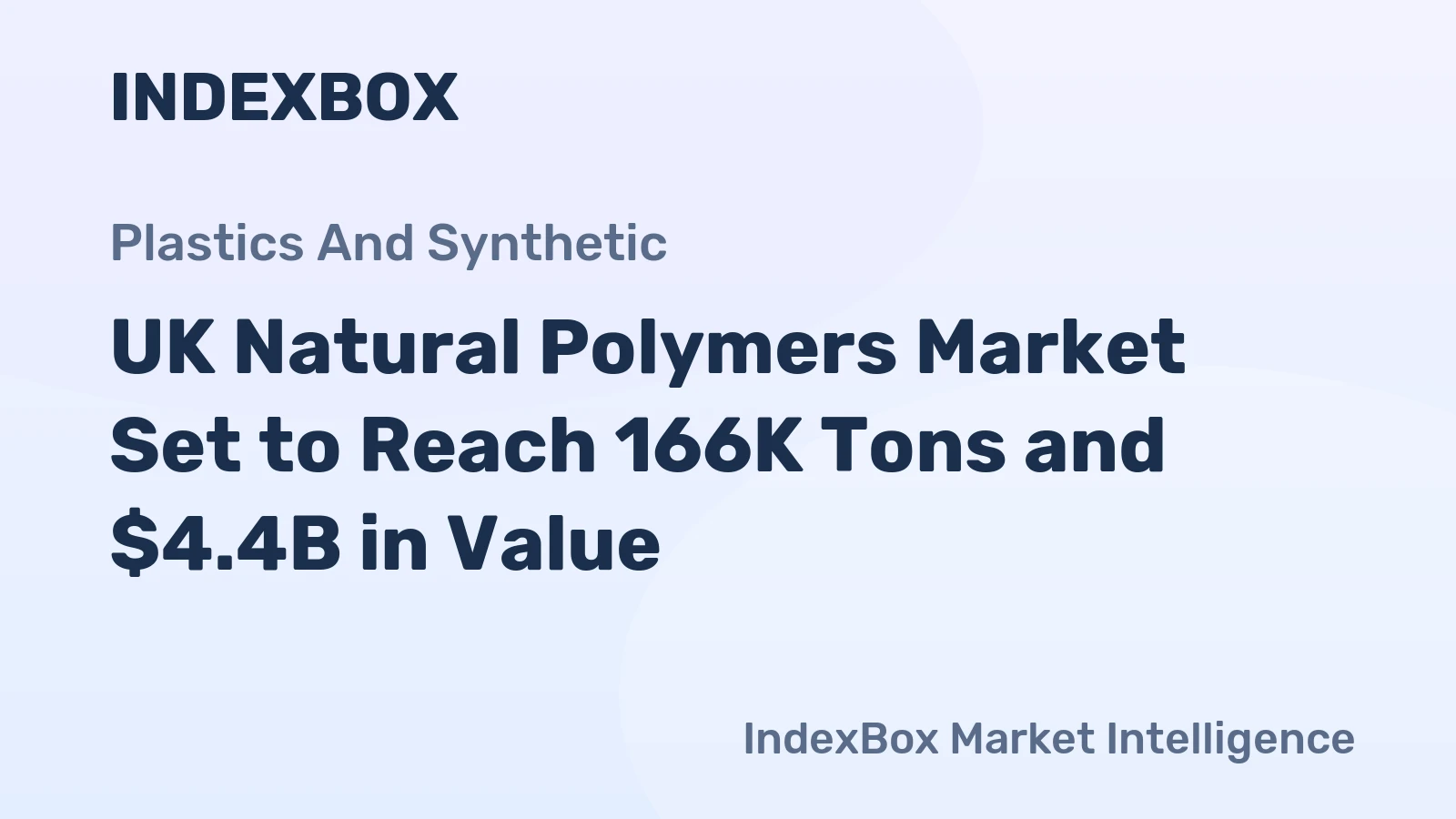 UK Natural Polymers Market Set to Reach 166K Tons and $4.4B in Value