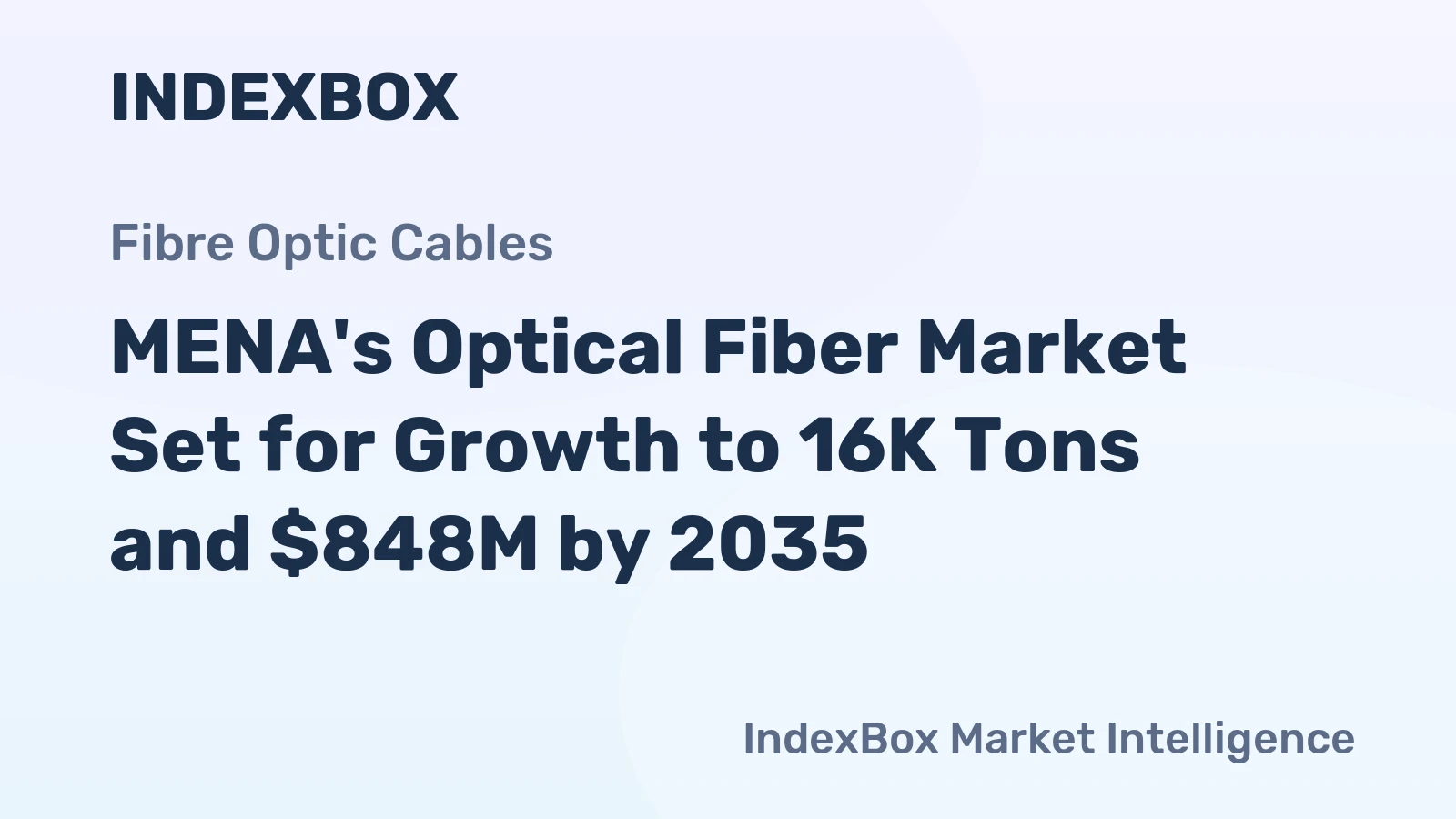 MENA's Optical Fiber Market Set for Growth to 16K Tons and $848M by 2035