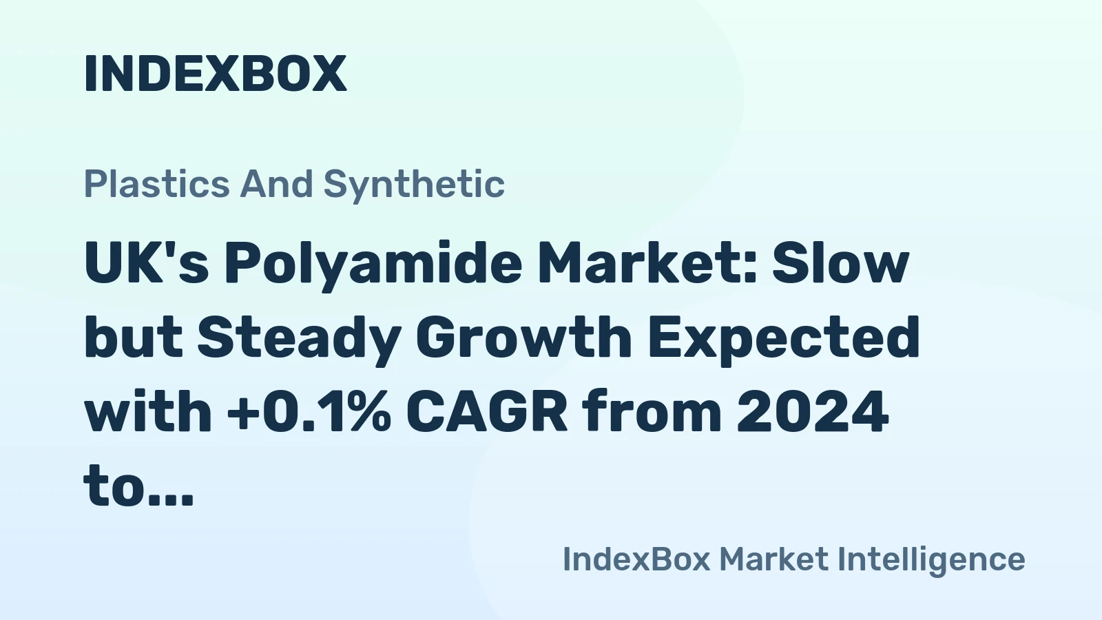 UK's Polyamide Market: Slow but Steady Growth Expected with +0.1% CAGR from 2024 to 2035