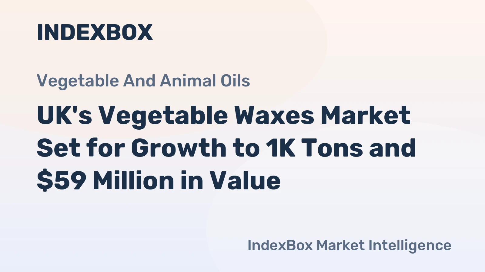 UK's Vegetable Waxes Market Set for Growth to 1K Tons and $59 Million in Value