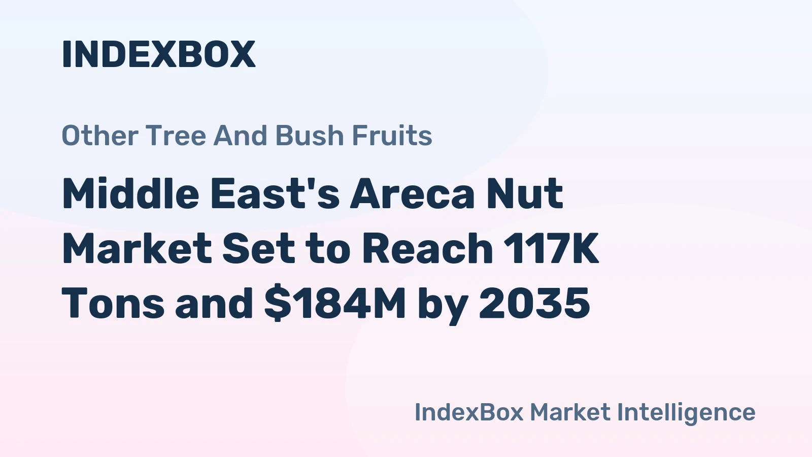Middle East's Areca Nut Market Set to Reach 117K Tons and $184M by 2035