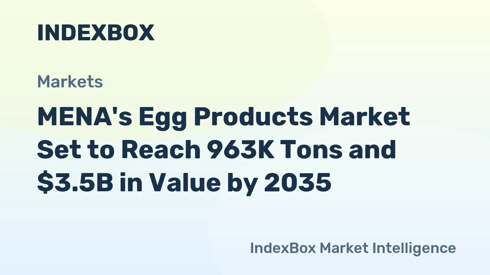MENA's Egg Products Market Set to Reach 963K Tons and $3.5B in Value by 2035