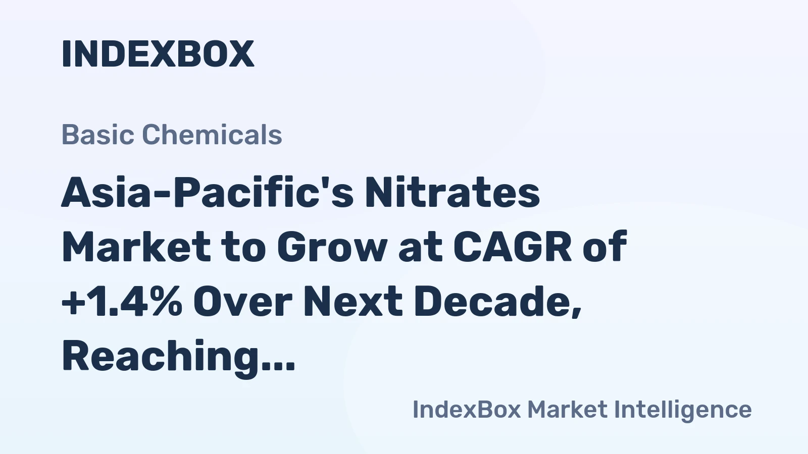 Asia-Pacific's Nitrates Market to Grow at CAGR of +1.4% Over Next Decade, Reaching $1.5B by 2035