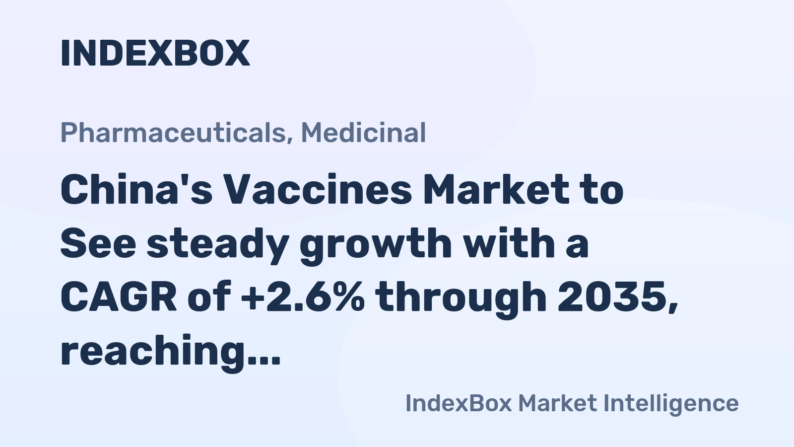 China's Vaccines Market to See steady growth with a CAGR of +2.6% through 2035, reaching $15.7B in value