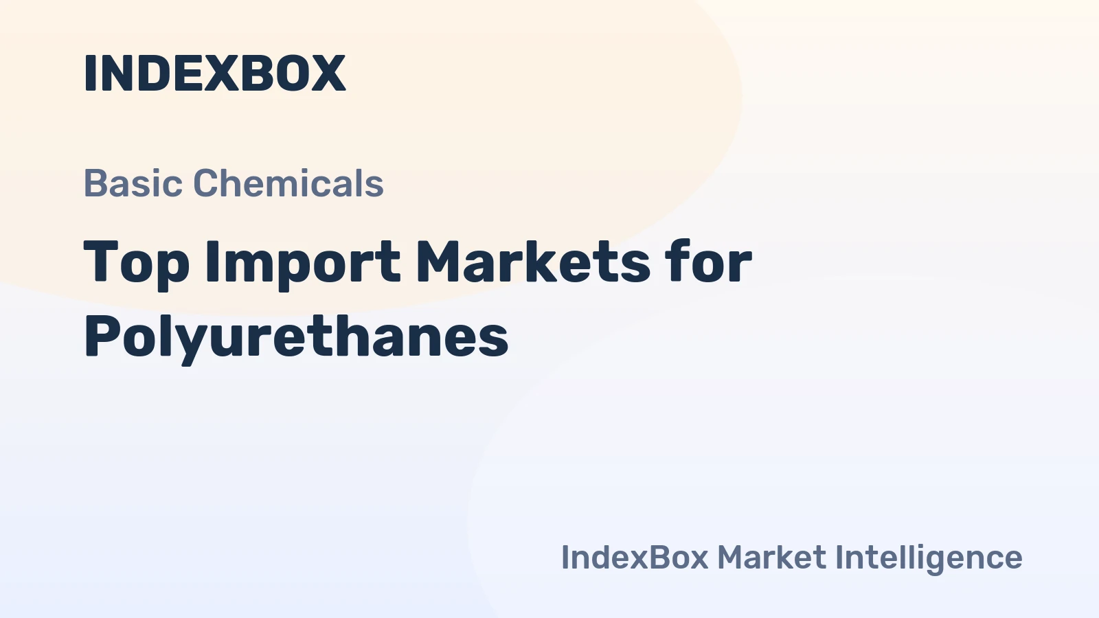 Top Import Markets for Polyurethanes