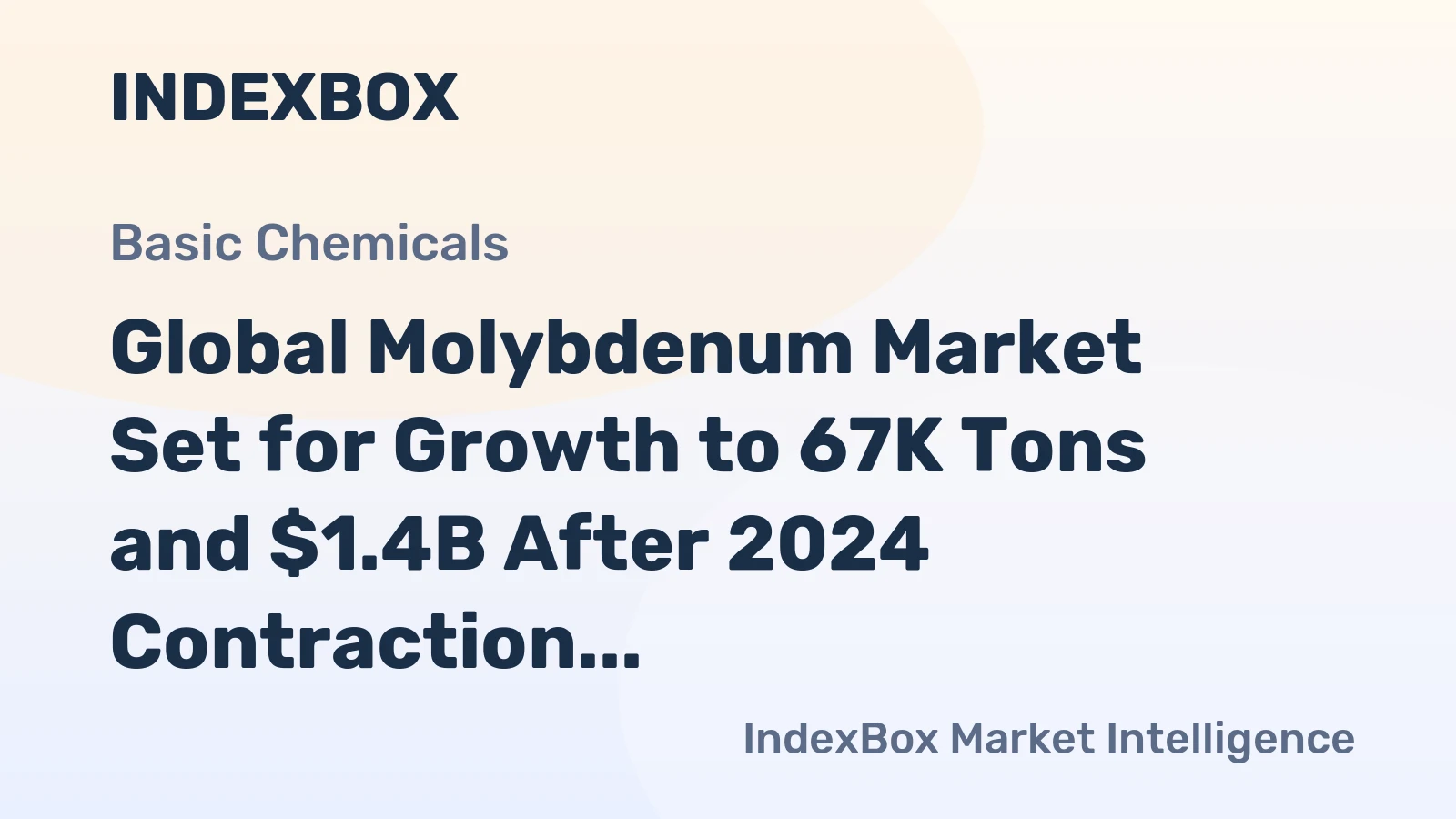 Global Molybdenum Market Set for Growth to 67K Tons and $1.4B After 2024 Contraction