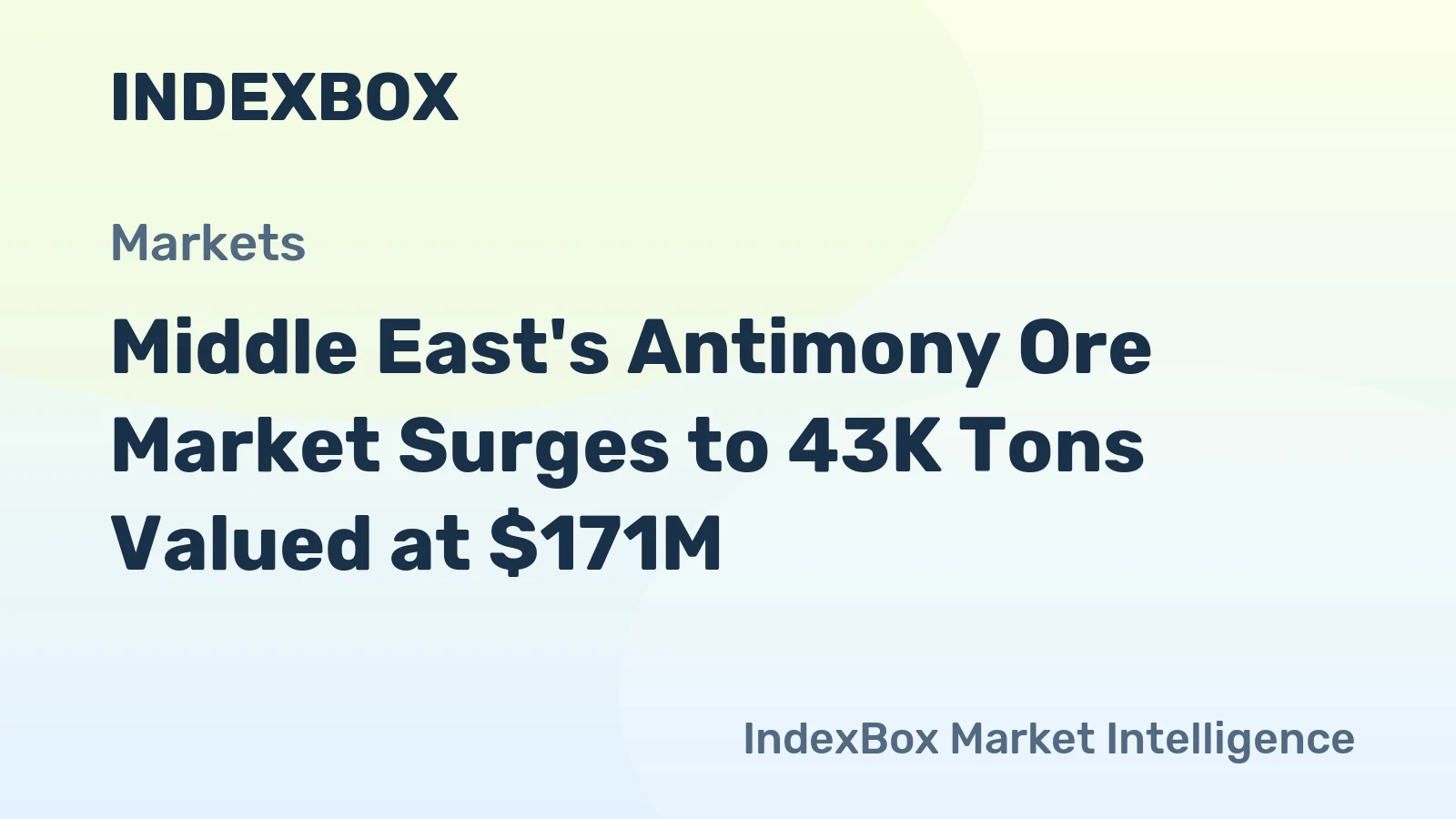 Middle East's Antimony Ore Market Surges to 43K Tons Valued at $171M