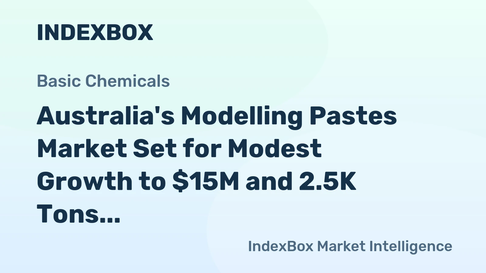 Australia's Modelling Pastes Market Set for Modest Growth to $15M and 2.5K Tons