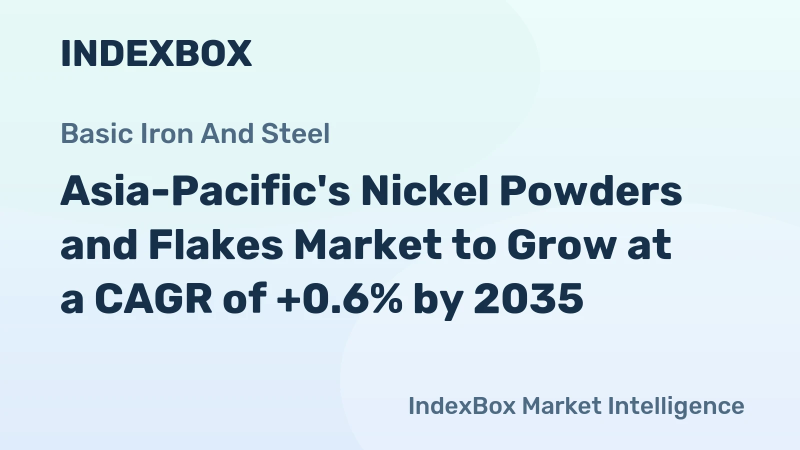 Asia-Pacific's Nickel Powders and Flakes Market to Grow at a CAGR of +0.6% by 2035