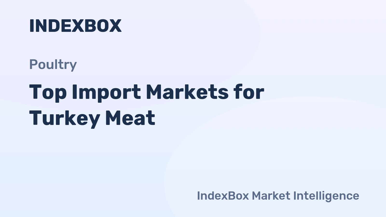 Top Import Markets for Turkey Meat