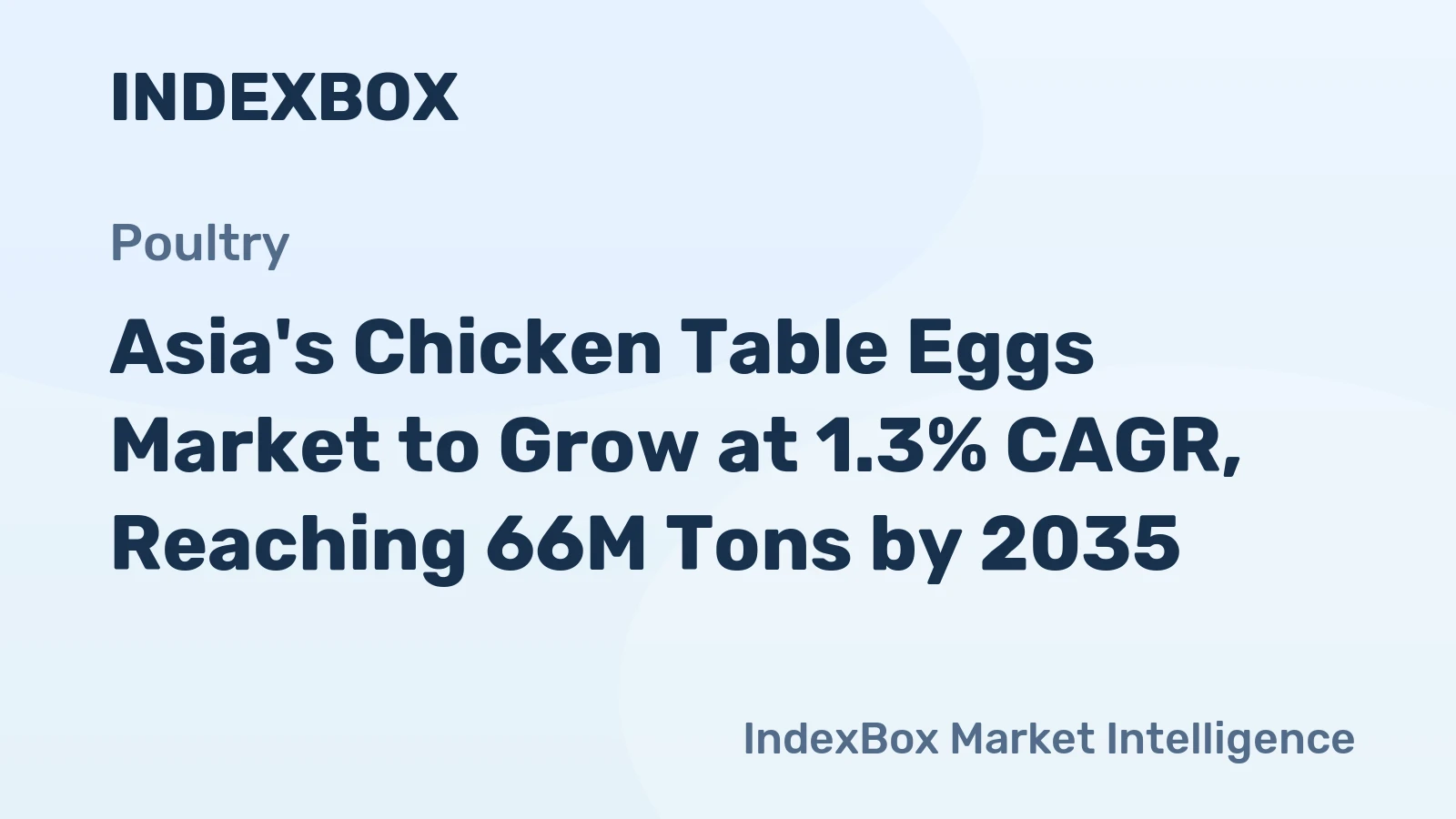 Asia's Chicken Table Eggs Market to Grow at 1.3% CAGR, Reaching 66M Tons by 2035