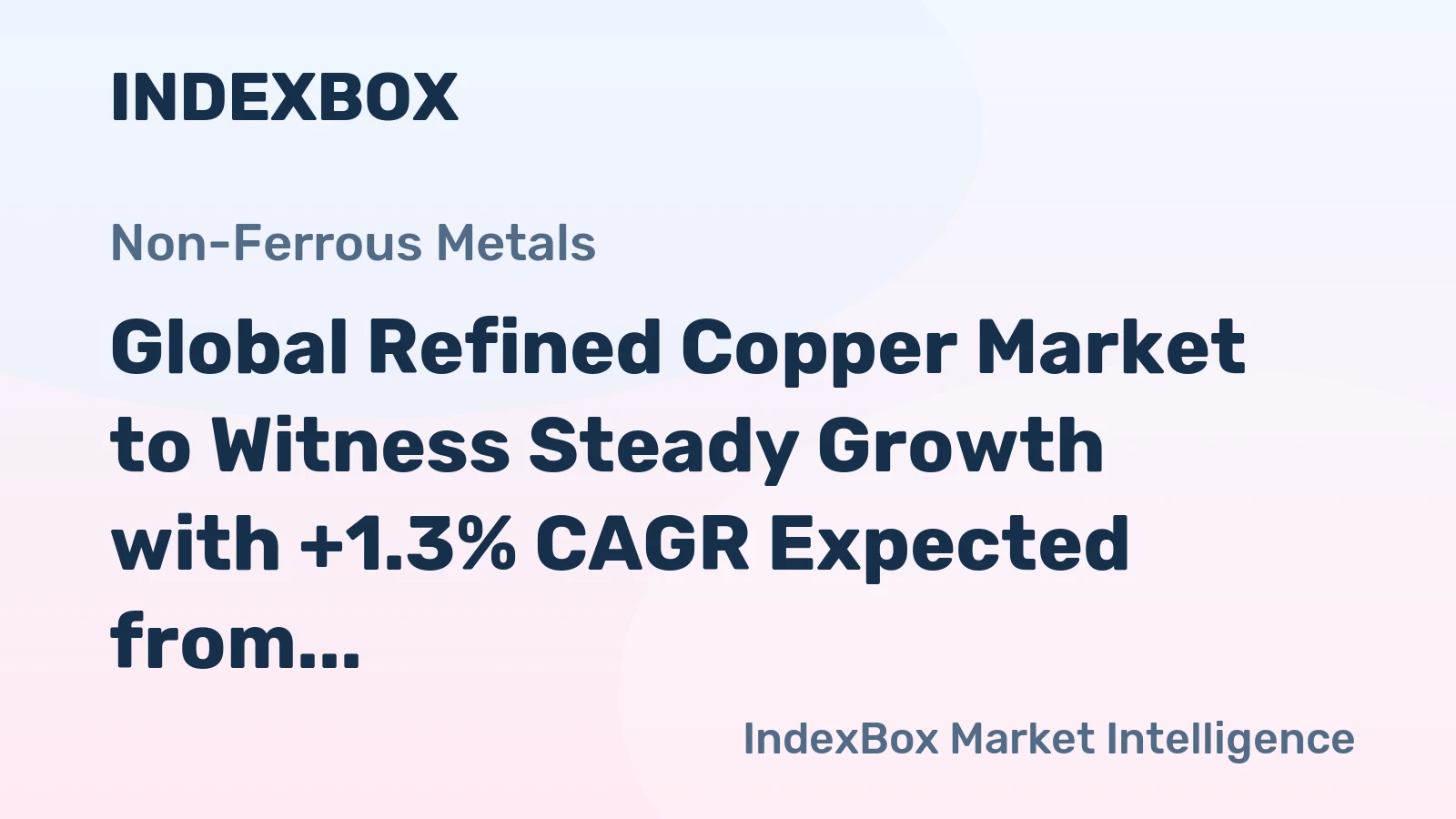 Global Refined Copper Market to Witness Steady Growth with +1.3% CAGR Expected from 2024 to 2035