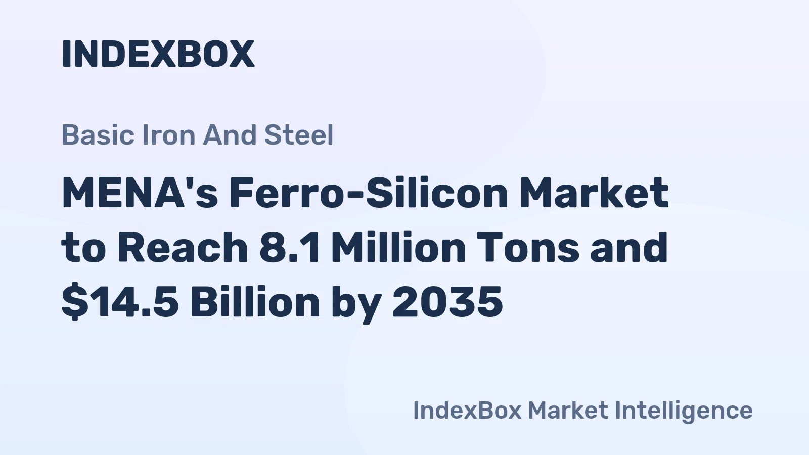 MENA's Ferro-Silicon Market to Reach 8.1 Million Tons and $14.5 Billion by 2035