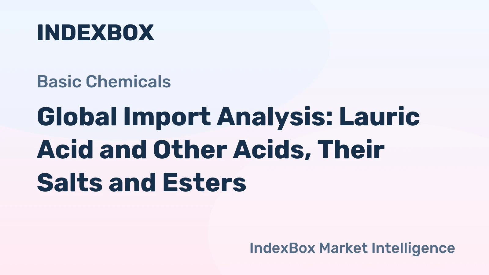 Global Import Analysis: Lauric Acid and Other Acids, Their Salts and Esters